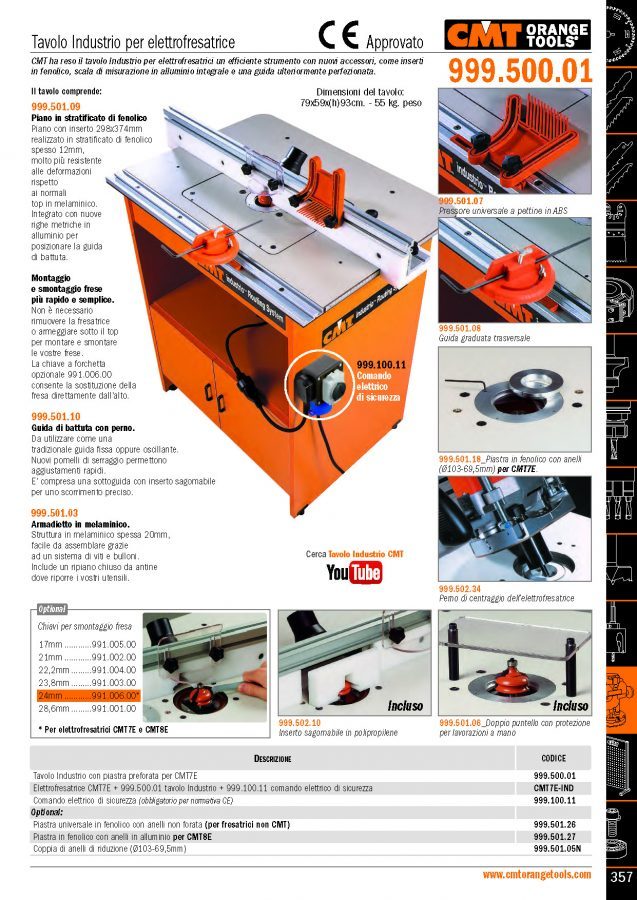 Industrio routing system CMT - Tooltarget